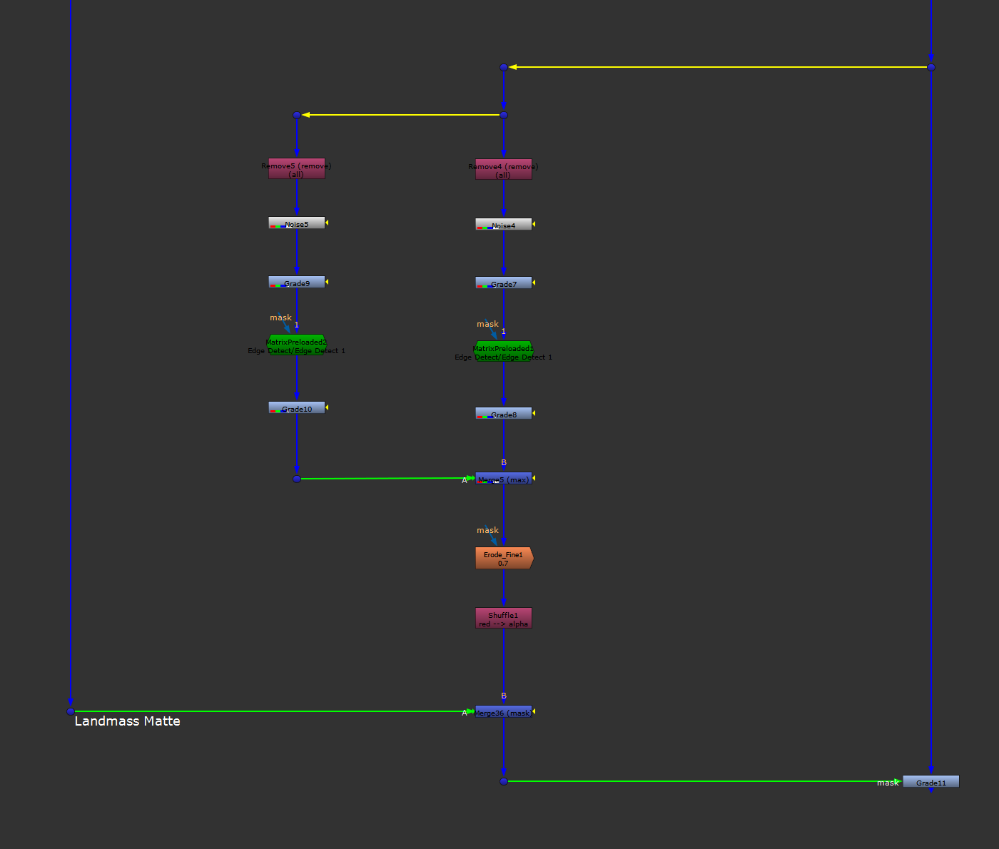 Procedural Map Generation In Nuke