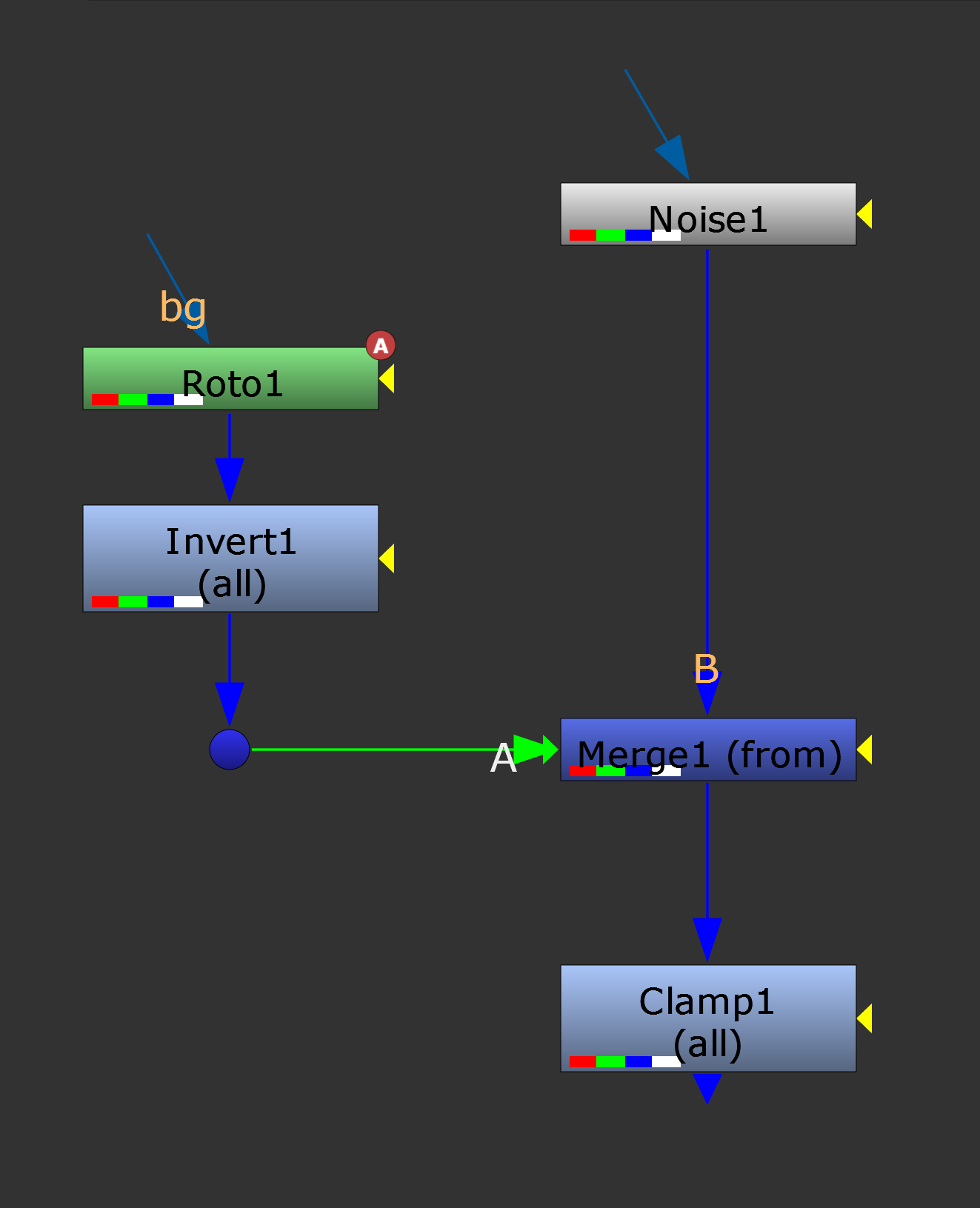 Breaking Up Edges And Surfaces In Nuke