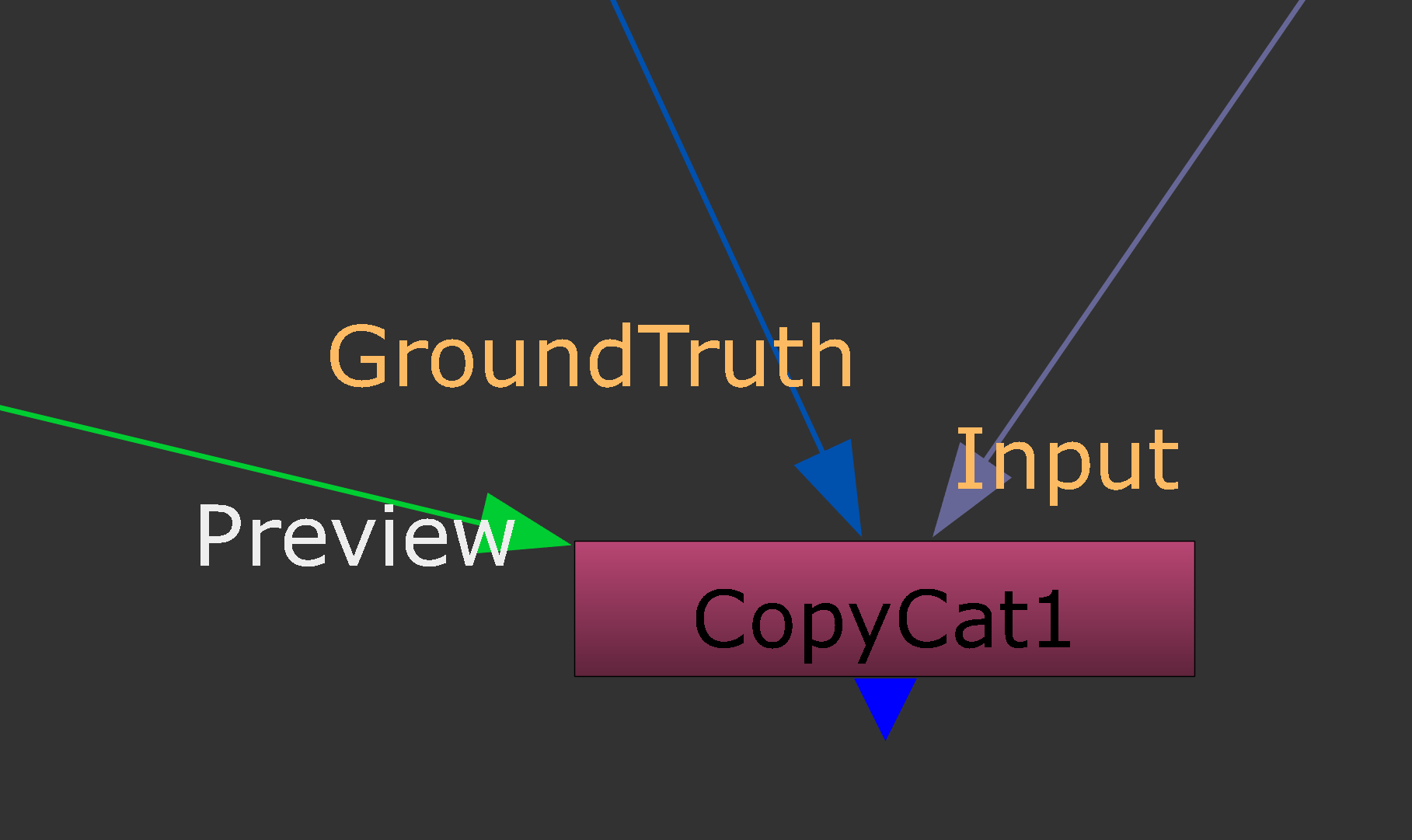 Working With CopyCat In Nuke