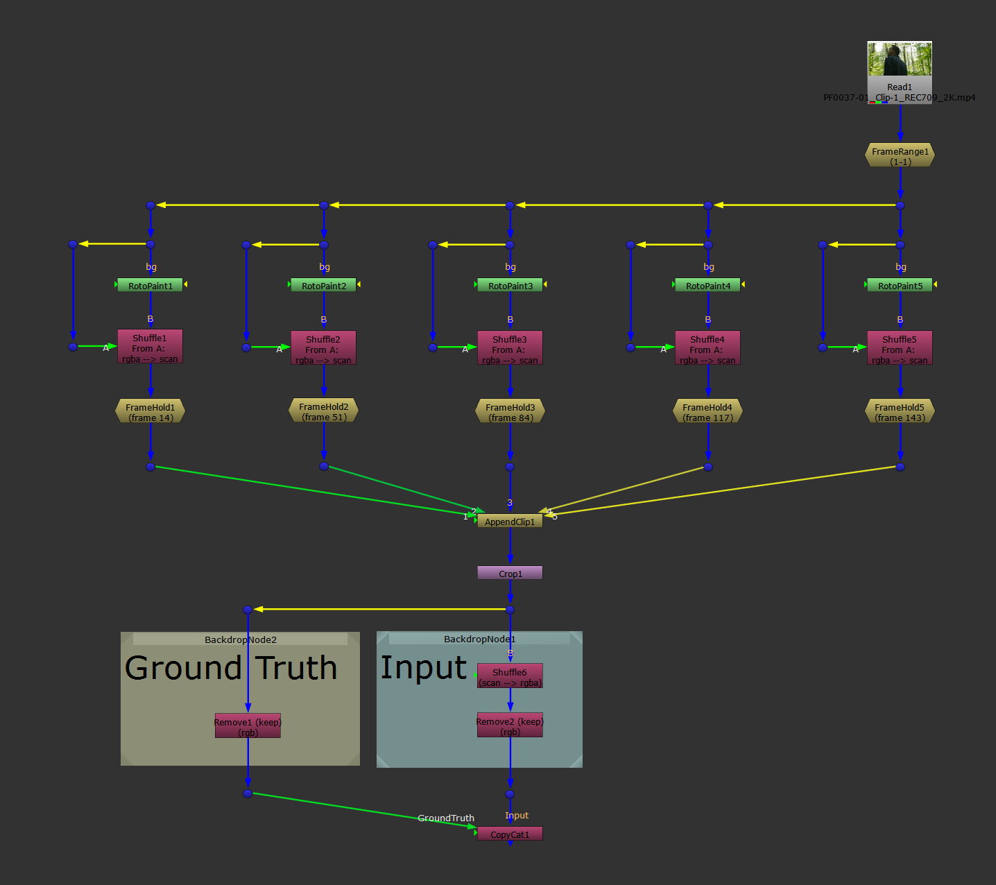 Working With CopyCat In Nuke