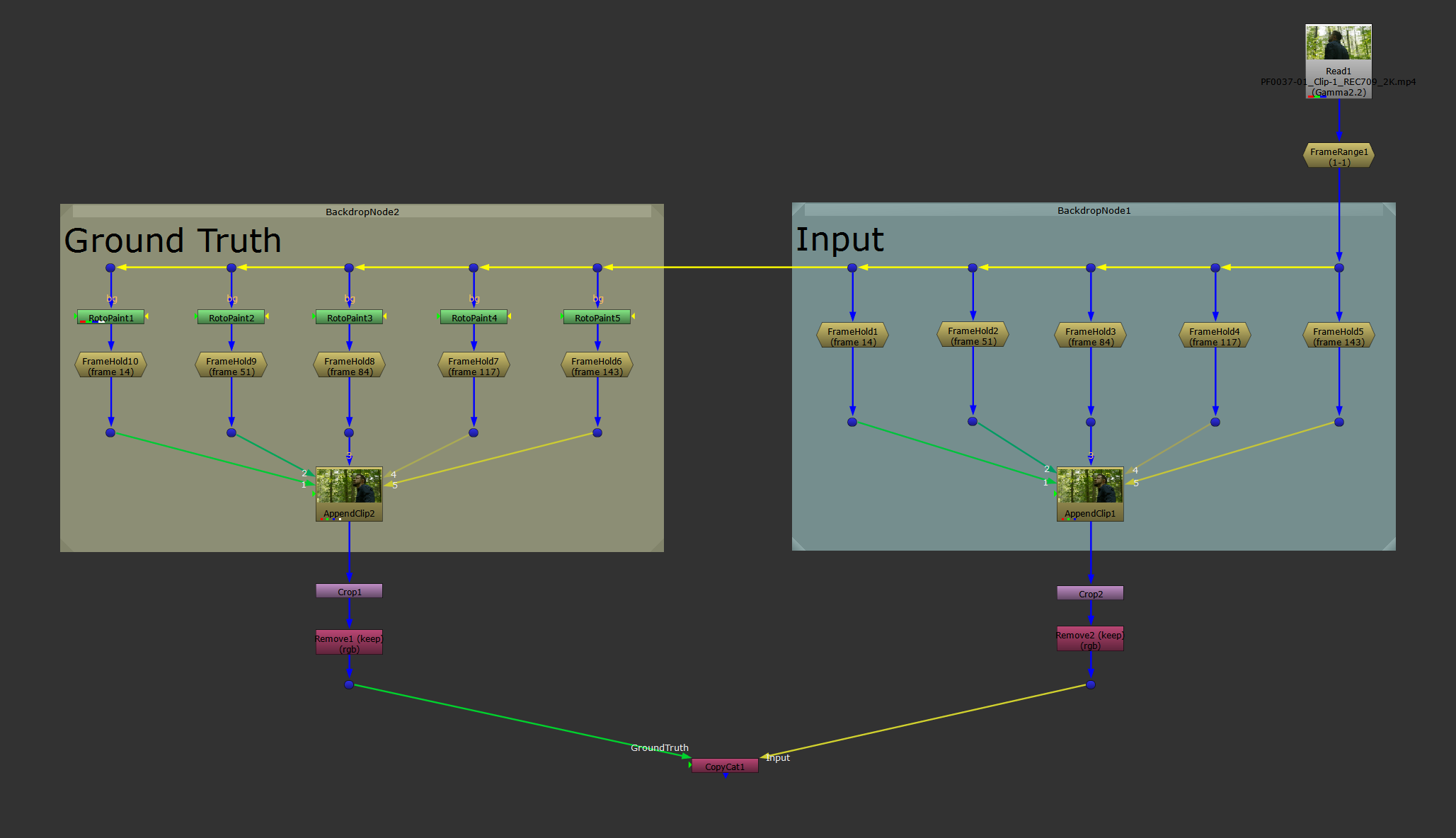 Working With CopyCat In Nuke