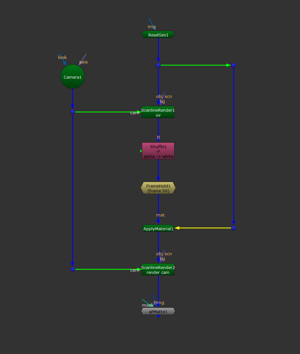 Converting Pworld to Pref In Nuke