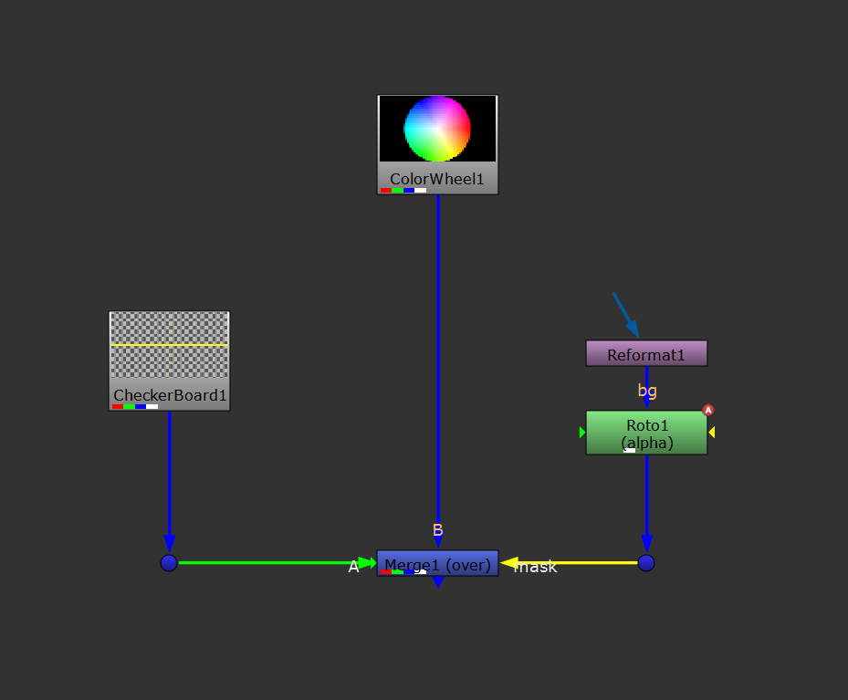 Best Practices For Compositing In Nuke
