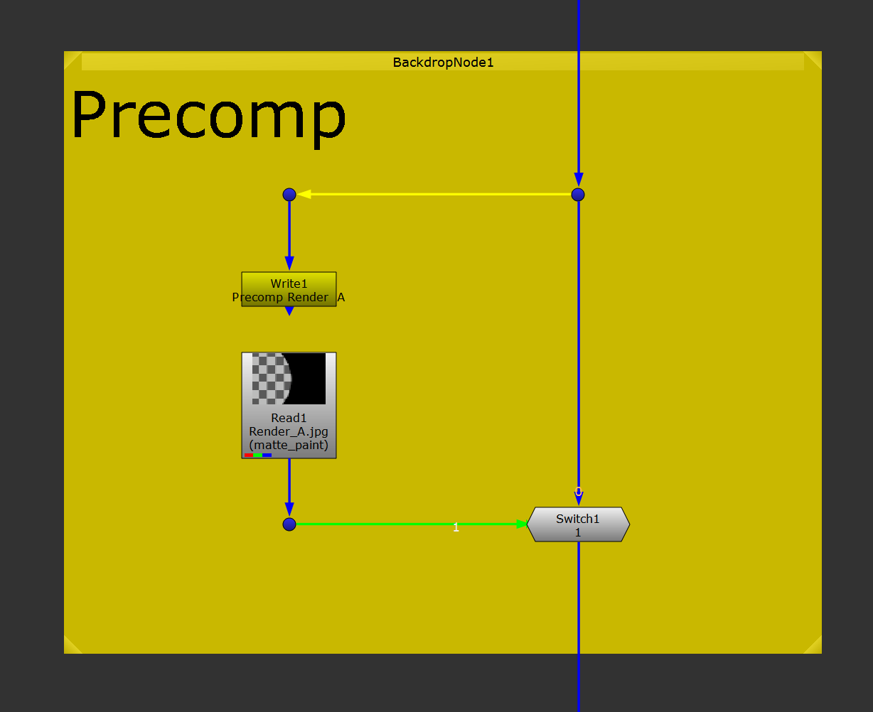 Best Practices For Compositing In Nuke